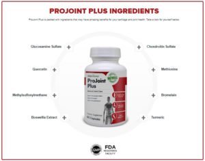 Projoint Plus Review - Does It Really Work or Scam? Truth Reveled!