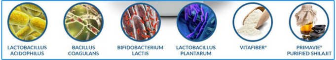 Men's Elite Probiotic Review - The Most Comprehensive Men's Probiotic.