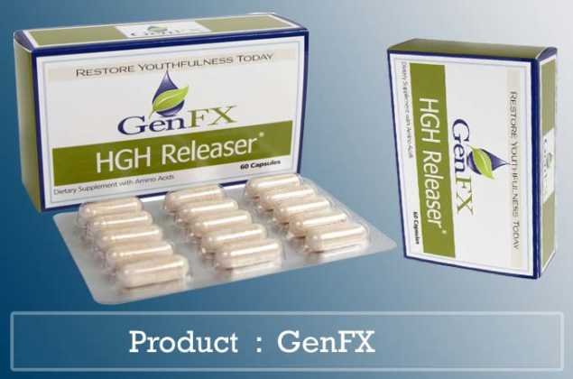 GenFX Review - Does It Bring your Youth Back? Truth Revealed!
