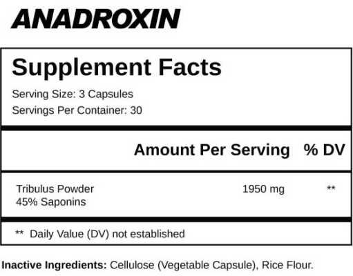 Max Gains Anadroxin Review - Natural Support to Increase Muscle Mass.