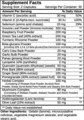 Vita Balance Immune Support Review - The Smart Way to Boost Immune.