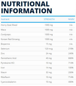 Max Performer Review - The Secret to Being the Man on the Bed.