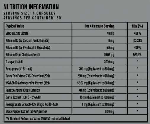 Testo Prime Review - Boost Your Testosterone Level with TestoPrime.