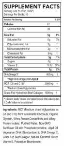 Complete Collagen Plus Review - Does It Really Work or Scam?