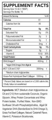 Complete Collagen Plus Review - Does It Really Work or Scam?