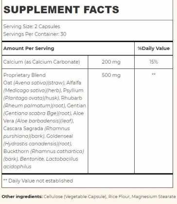Consti-Slim Review - Does It Really Work or Scam?