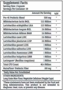 Pro 45 Review - Ingredients, Benefits & Side Effects Revealed!