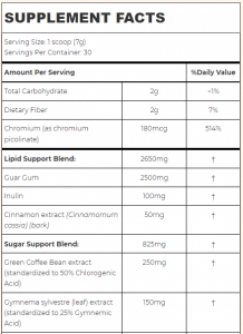Simple Promise Metalean Complete Review - 9 Things You Need to Know.