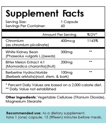 Amyl Guard Review - Fast Approach Towards Getting Rid of Tummy Fat.