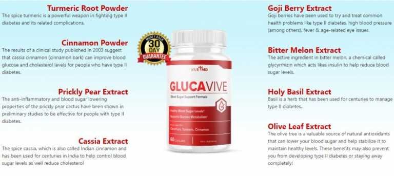 Glucavive Review - Stabilize Blood Sugar Levels Fast!