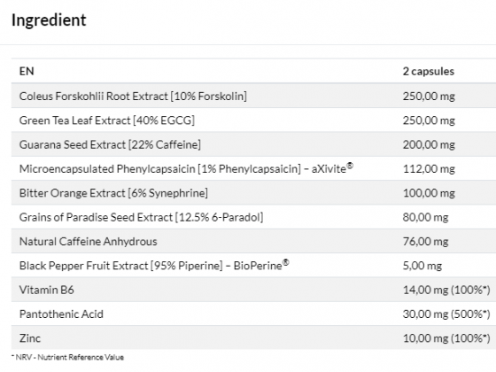 Fat Burn Active Review -The Fast & Efficient Approach to Weight Loss.
