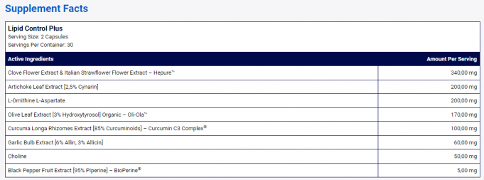 Lipid Control Plus Review - Ingredients, Benefits & Side Effects Revealed!