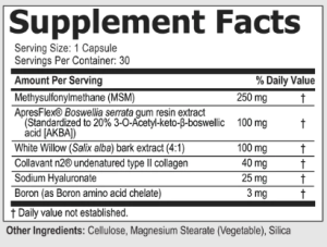 Flexafen Review - The Ultimate Solution to Joint Pain.